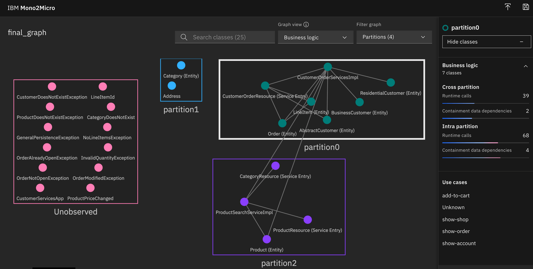 Modernization Playbook Refactoring Java Ee Applications