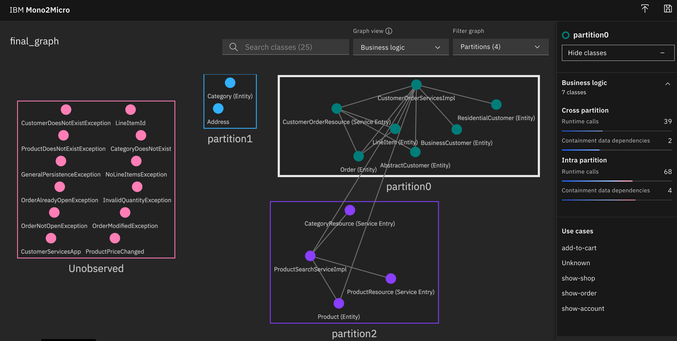 Modernization Playbook Refactoring Java Ee Applications