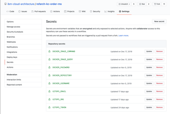 IBM Garage Event-Driven Reference Architecture - KContainer Reference ...